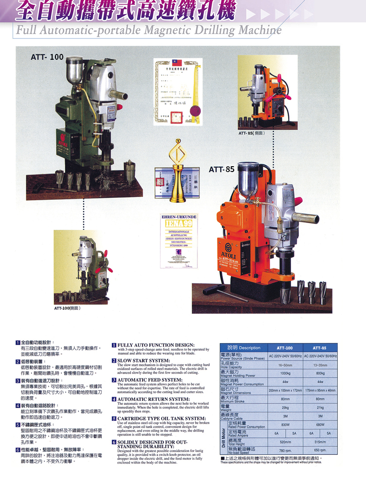 ATT-100／ATT-85 全自動攜帶式高速鑽孔機 | | | 昱興科技｜SAMICK韓國三益精工台灣代理與全系列台灣製自動化設備零件