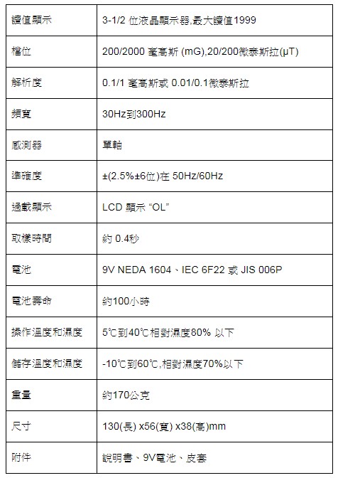 TM-241 電磁波測試計 | | | 昱興科技｜SAMICK韓國三益精工台灣代理與全系列台灣製自動化設備零件