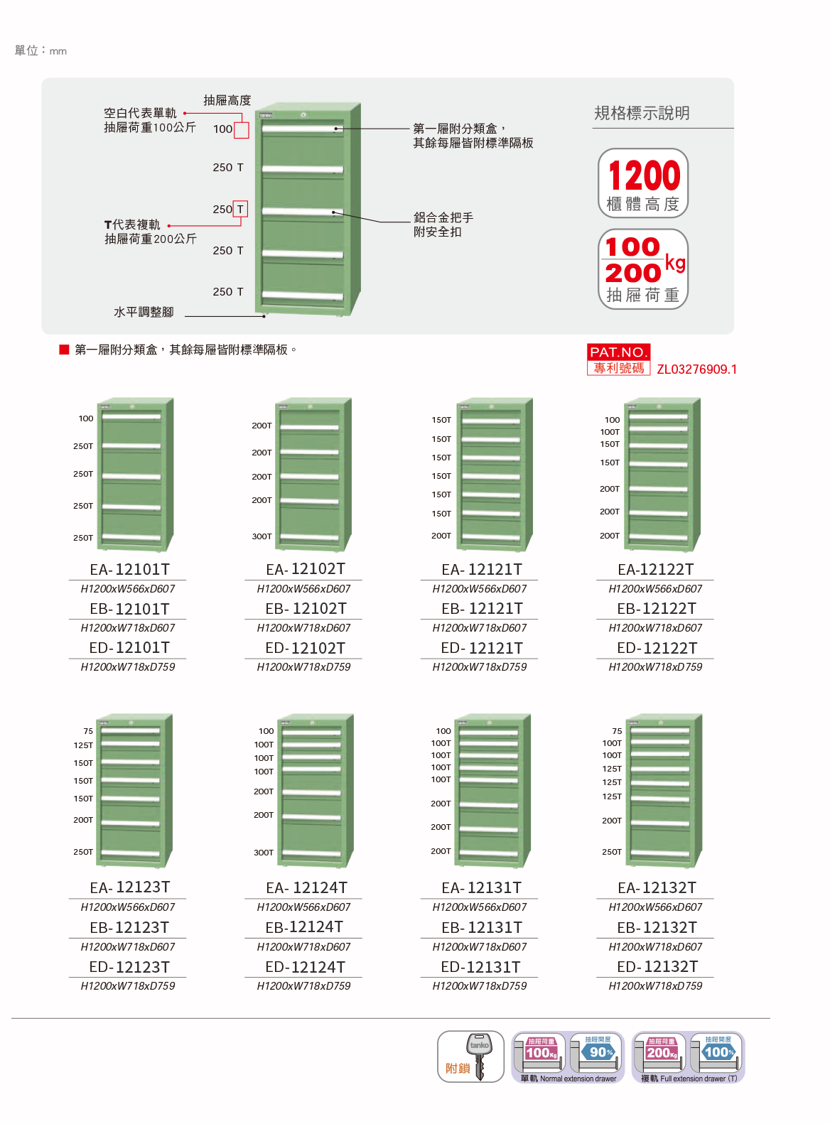 重量型工具櫃－100kg／200kg 複軌型／H1200 | 6-5 重量型工具櫃/車 | 8-6 工作區設備．系統工作站．重量型工具桌．標準 ...