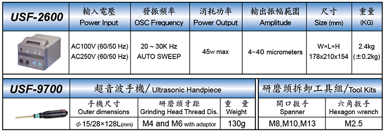 USF-2600 日本製超音波研磨機 | 7-3 日本製超音波研磨機 | 8-7 電動工具．電動超音波研磨機．電動經濟型超音波研磨機．日本製 ...